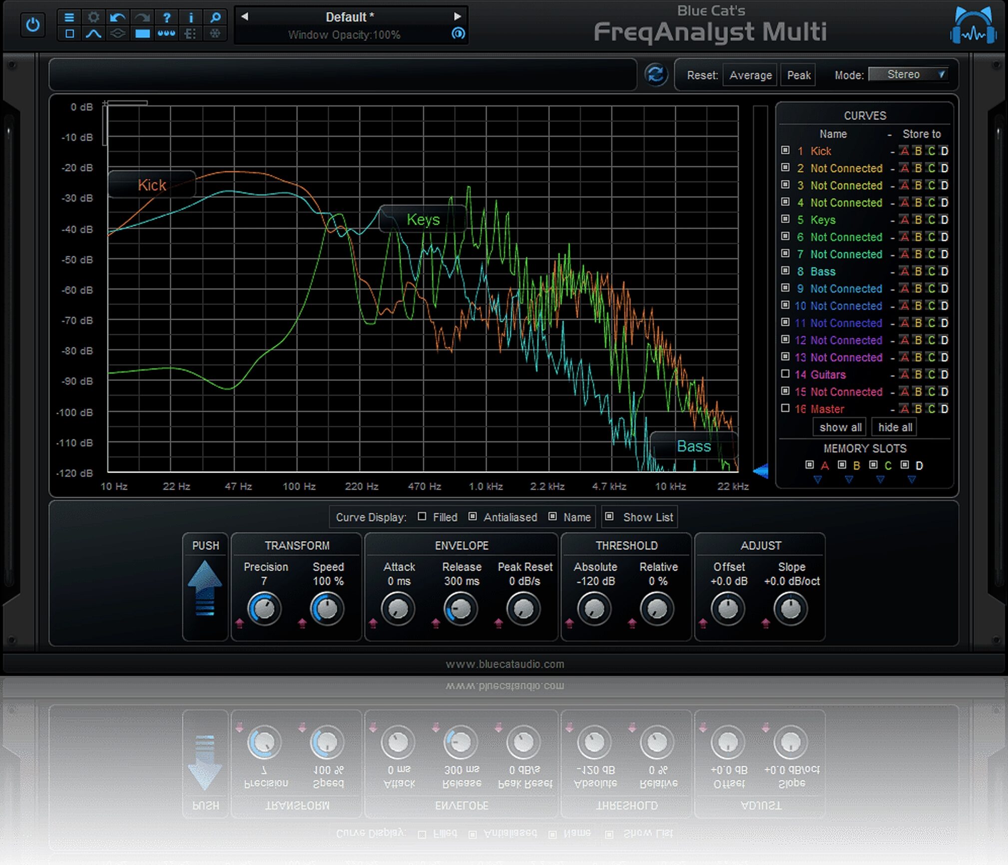 Blue Cat Audio Multi Pack Audio Plugin Bundle | zZounds